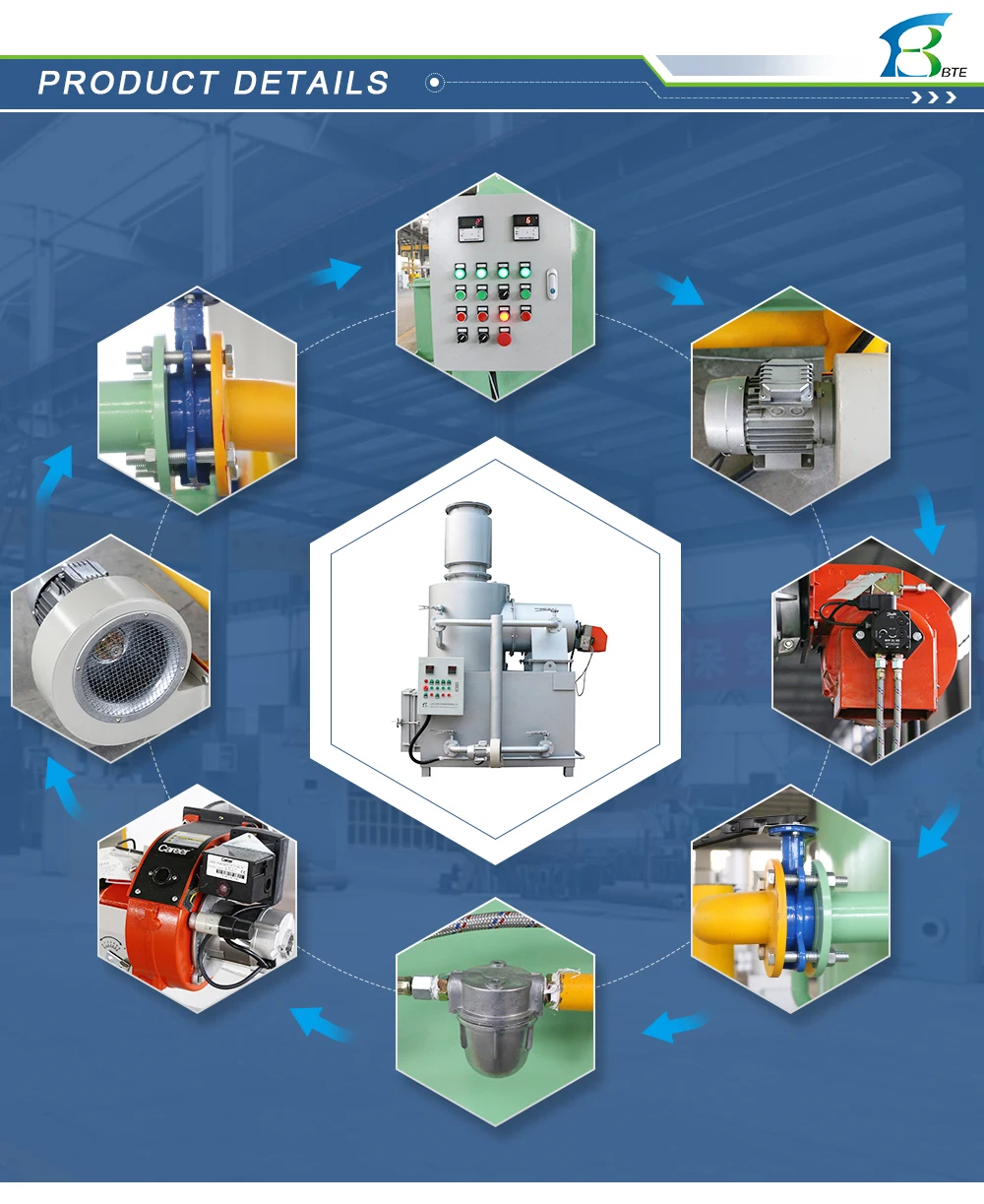 Waste Incinerator Machine Waste Treatment Small Garbage Incinerator For ...
