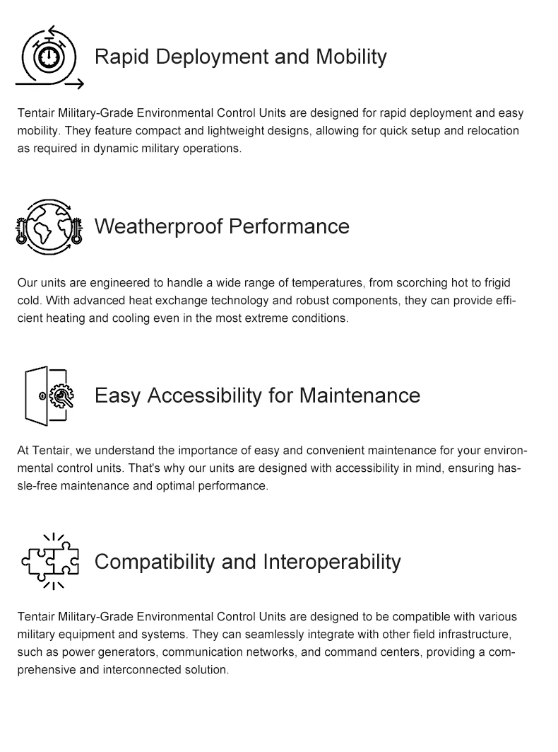 Tentair Hvac Products Environmental Control Units Vertical Ecus 10-ton ...