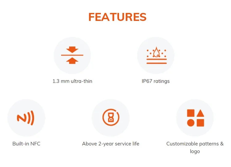 Access Control with Ultra Thin Smart Card & Bluetooth 5.3