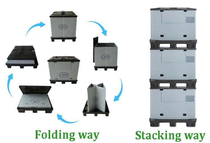 Foldable Large Plastic Load Carrier Megapack - Durable & Customizable