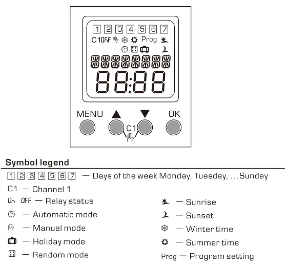 Reletek Rd-tpm1 Single Channel Multifunction Time Relay Ac/dc 24v-264v ...