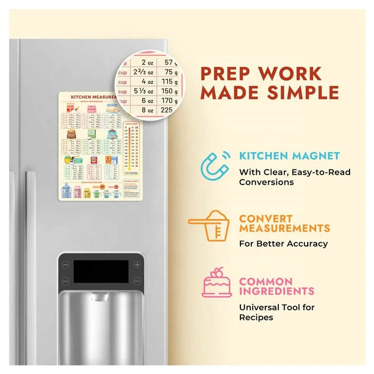 Kitchen Conversion Chart Magnet - Easier Cooking & Baking