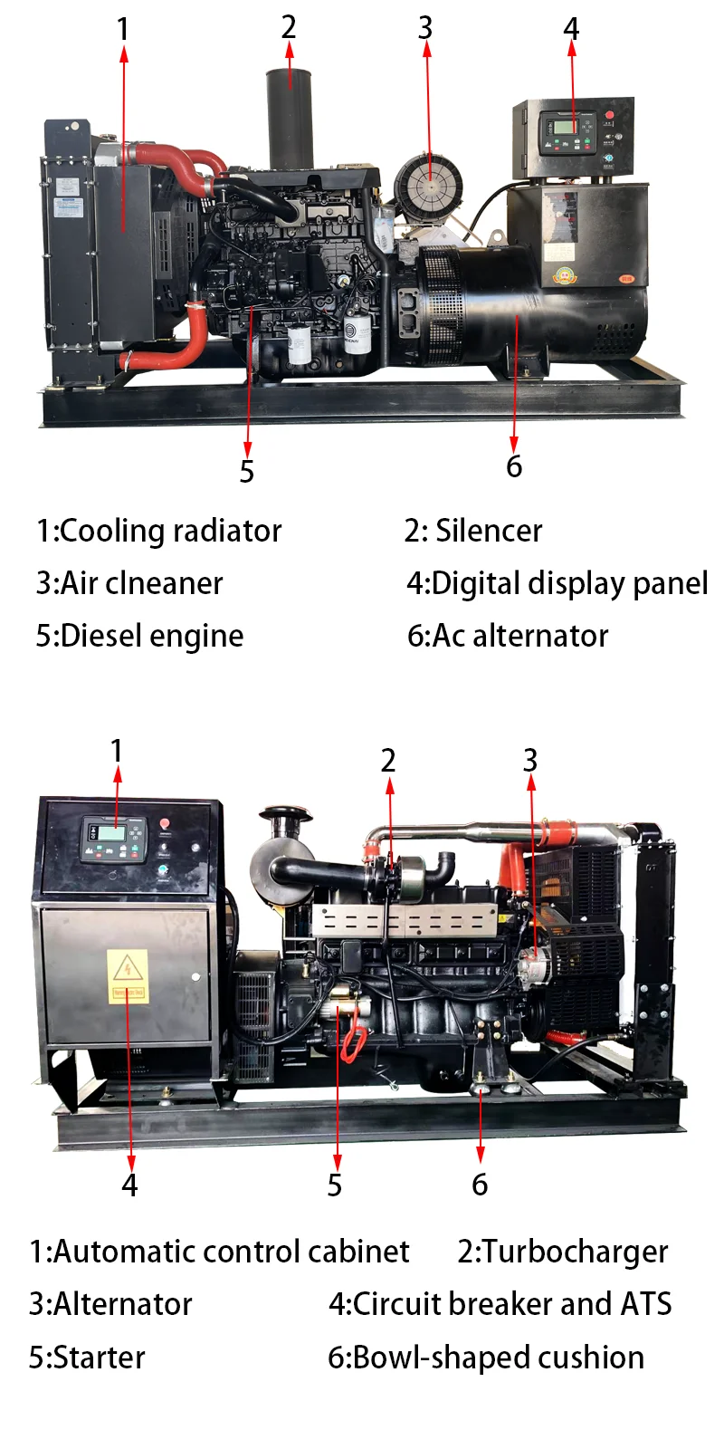 30kw to 60kw Portable Diesel Generators - Reliable Power
