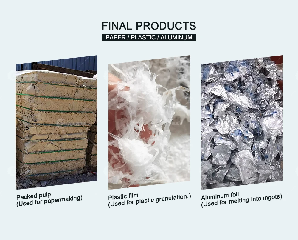 Best Design Laminated Paper Food Packaging Paper Plastic Recycling ...