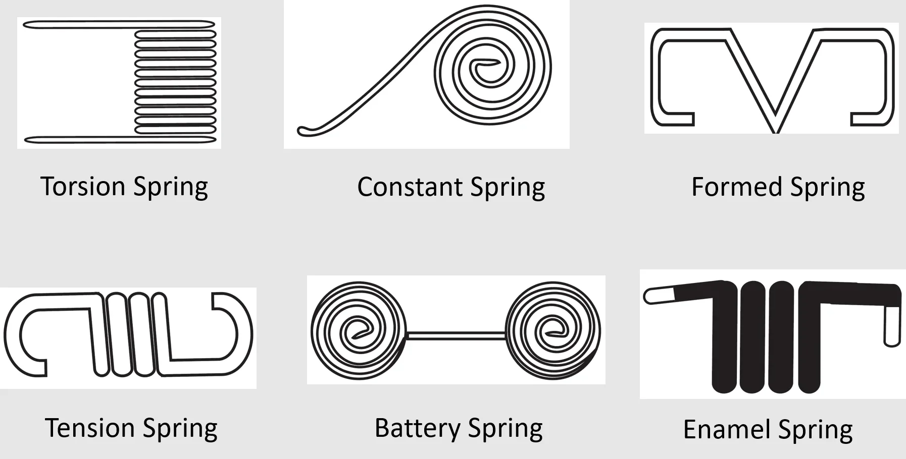 Various Models Available Helicoil Spring Coiling Machine Cnc Wire ...