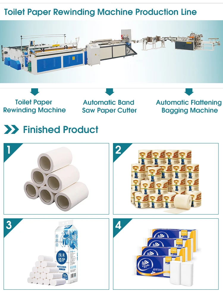 Full-automatic Toilet Paper Rewinding Machine with Embossing
