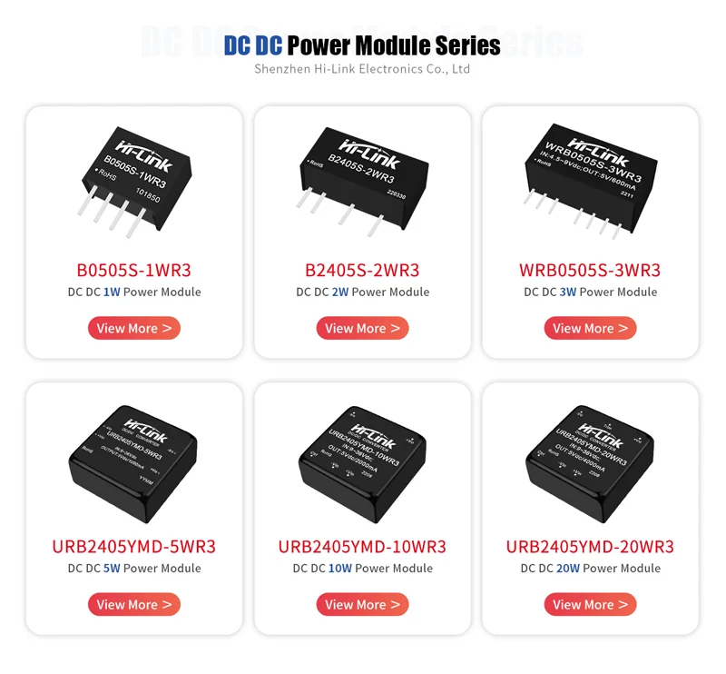 HLK-7688A Smart Home Hilink Openwrt Module for 4G LTE