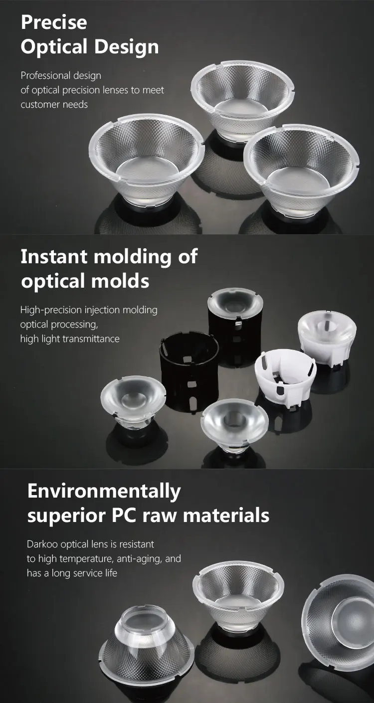 50mm Light Optical Cob Pmma Led Lens Chip Lenses for Cob Led Holder Lenses