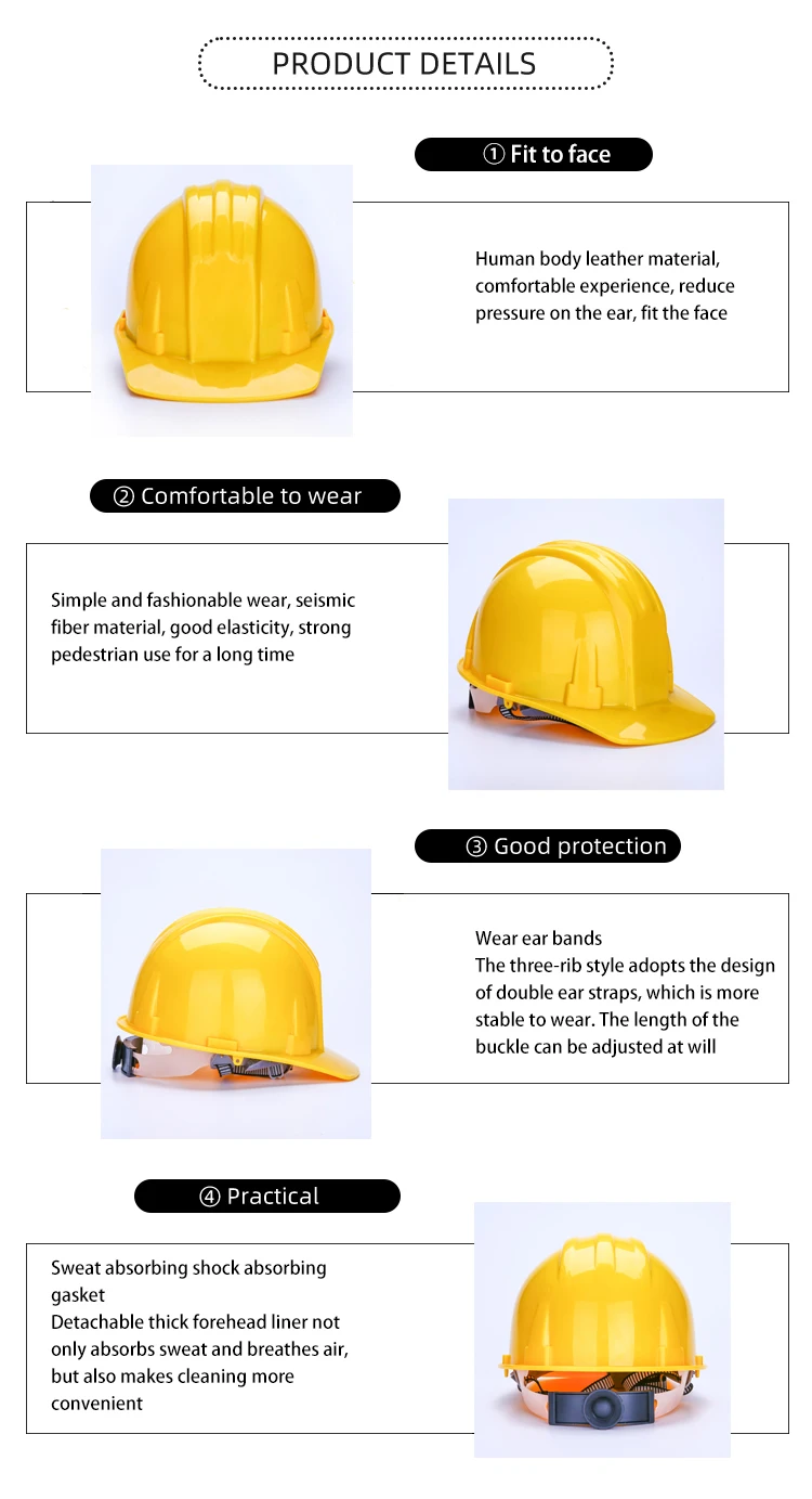 Anti-Static Safety Helmet for Electronics Manufacturing Cleanroom ...