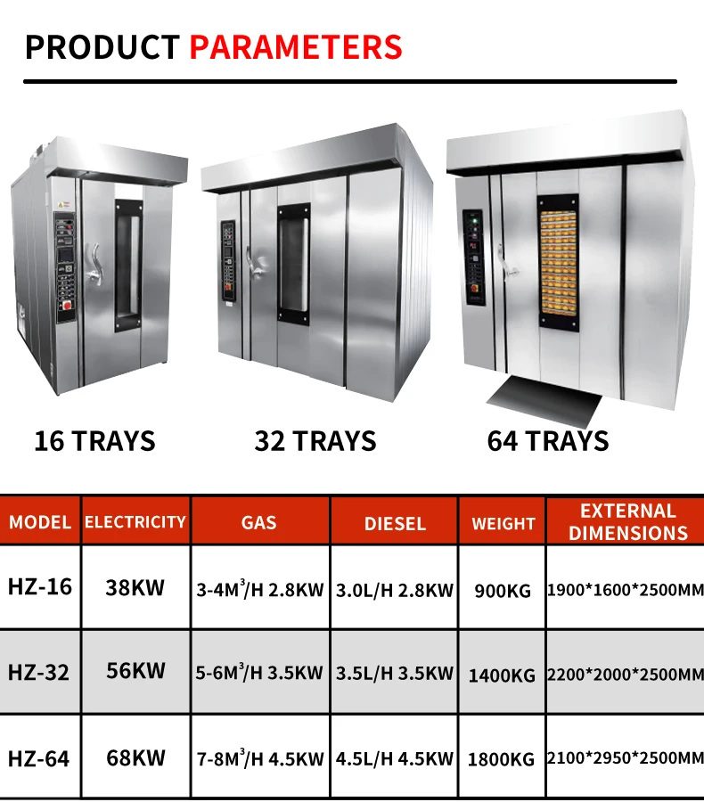 128 Trays Factory Price Industrial Bakery Electric Gas Ovens