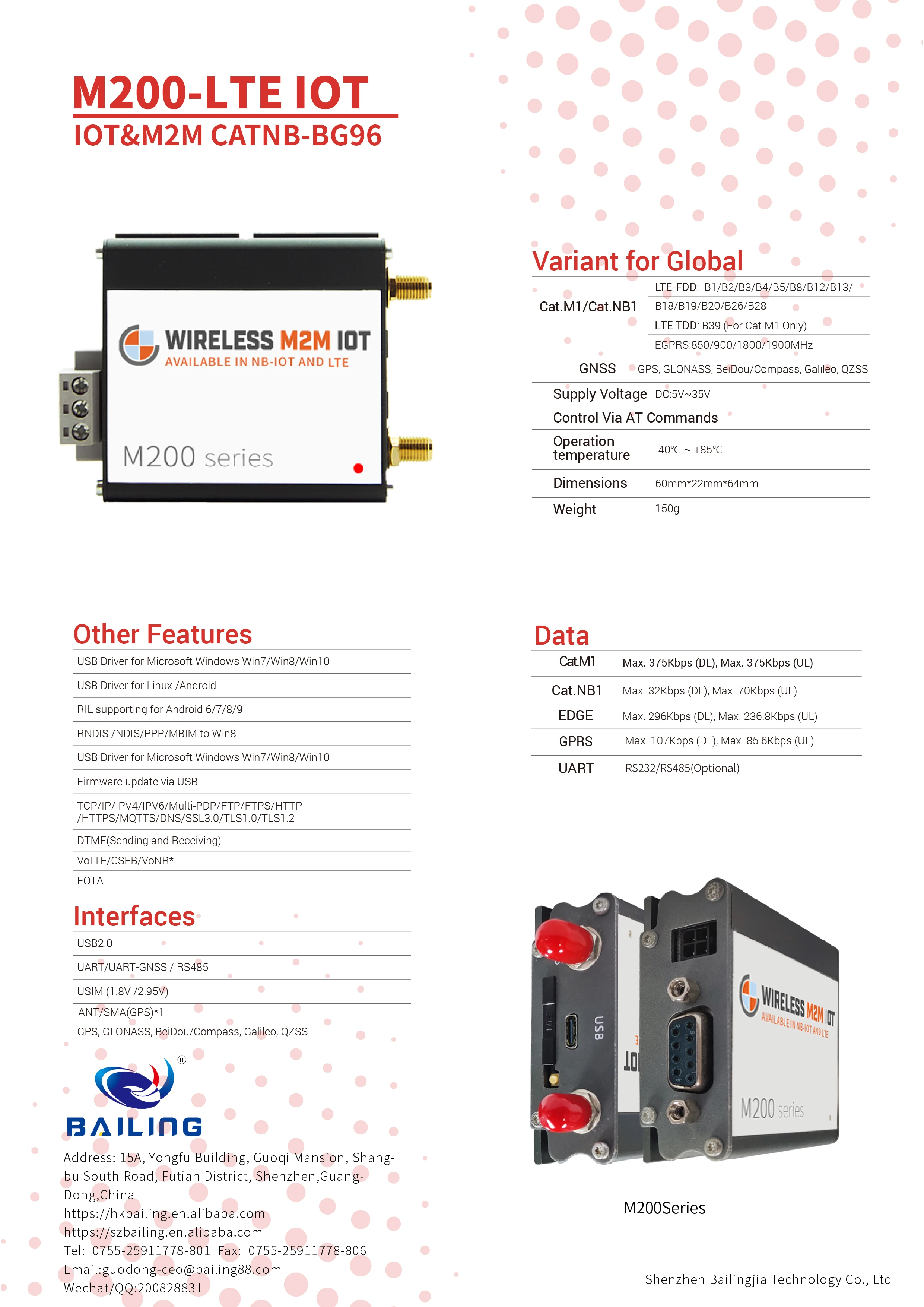 4g Lte Industrial Simcom Sim7600/quectel Ec25/ec21/bg96/bg95 Wireless 4g Lte Modem Atm/pos M2m ...