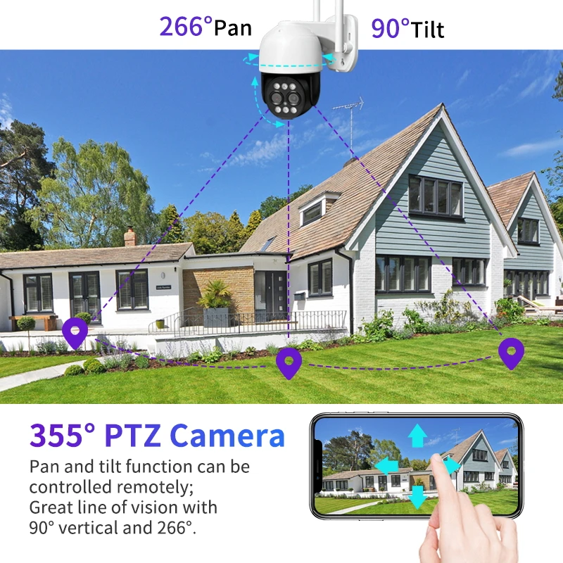 Zxsd High Quality Dual Lens 10x Zoom 4mp Security Camera Wireless ...