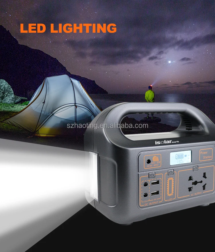 12V 12AH 150W Inverter Powerstation - Reliable Solar Generator