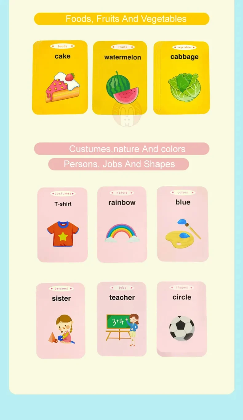 Multiple-language Learning Cards Device Talking Flash Card Machine ...