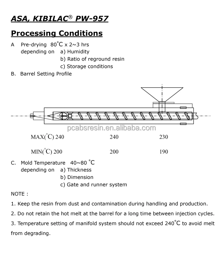 Kibilac Pw957 Pw-957 Granules Resin High Flow High Gloss Asa Outdoor Weather-resistant Plastic ...