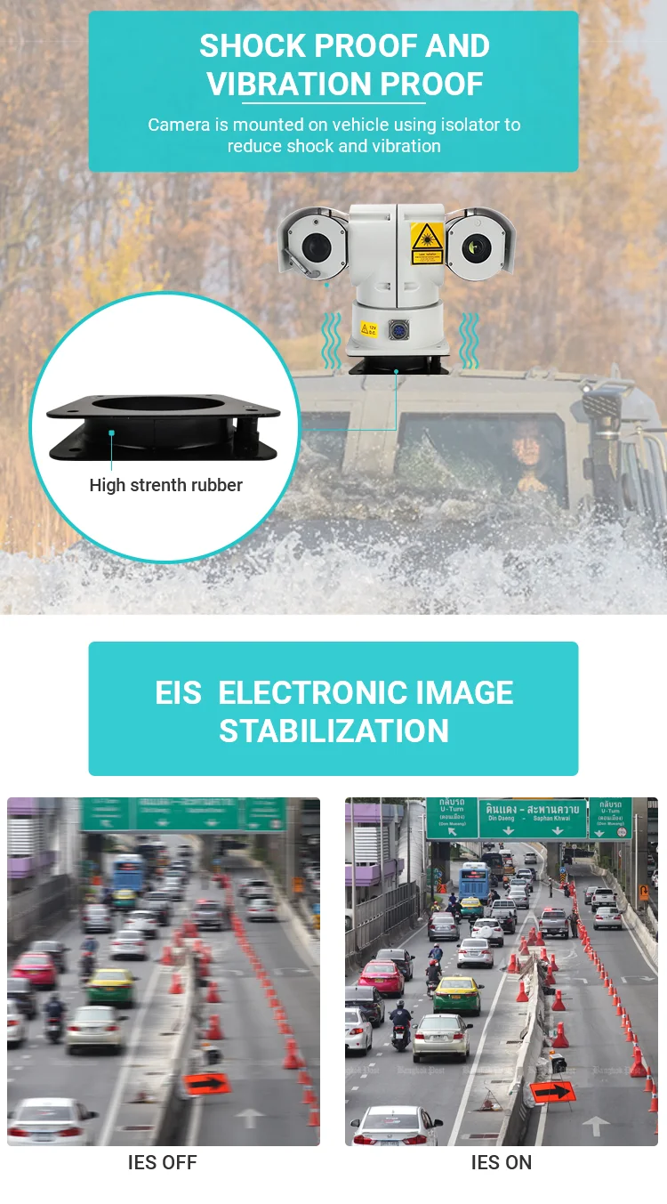 Car Mounted Long Range Day and Night Vision PTZ IP Laser Camera ...