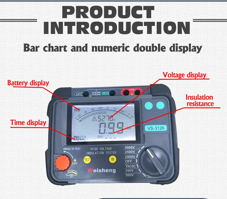 5000v Megohmetro Digital Meger Insulation Resistance Tester 5kv Mega ...