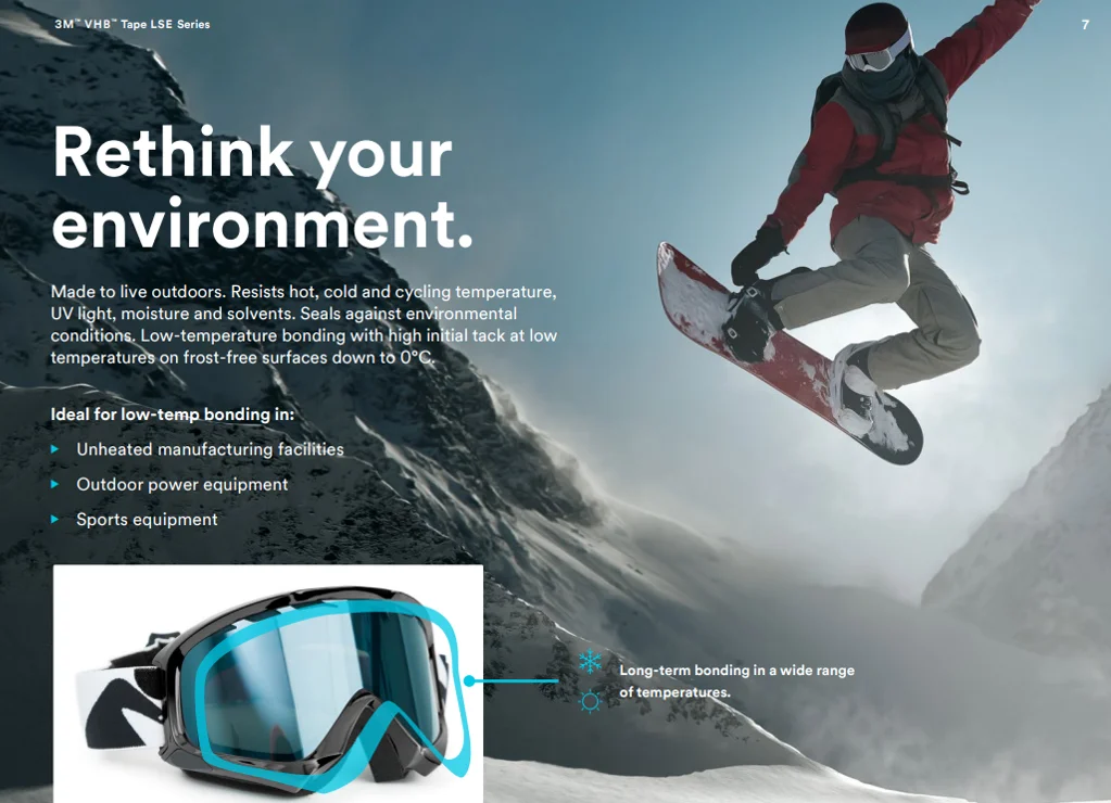 3m Vhb Tape Lse Tape Family Lse-060wf Lse-110wf Lse-160wf - Buy 3m Vhb ...