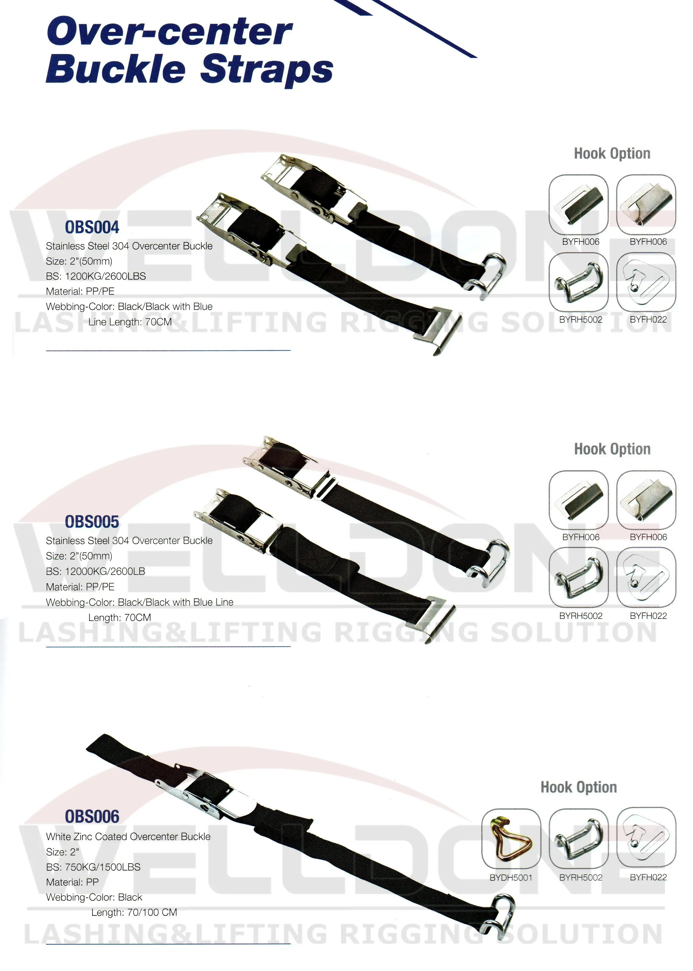 50MM Curtainside Internal Lashing System Over Center Buckle Strap with ...