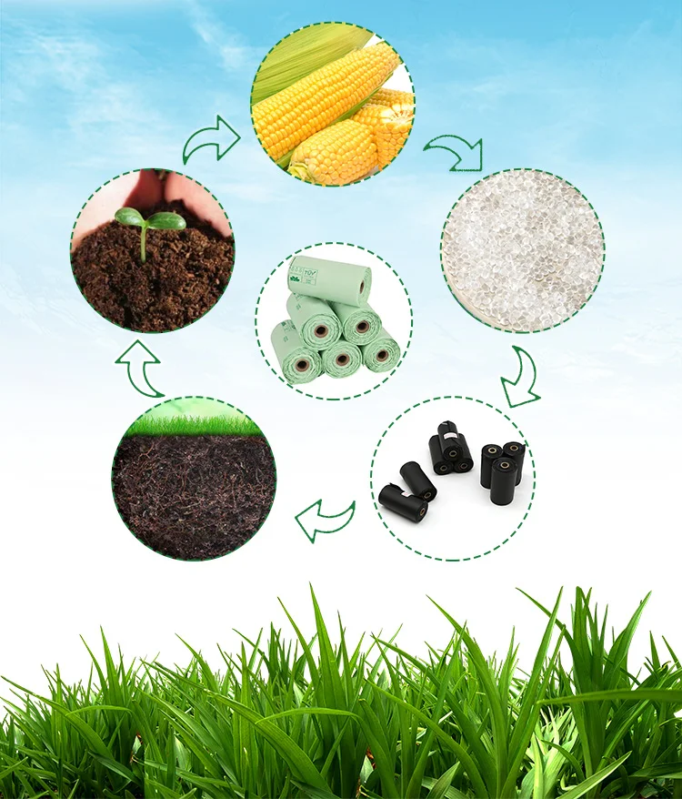 100% Biodegradable Corn Starch Compostable Scented Pet Trash Bags Eco ...