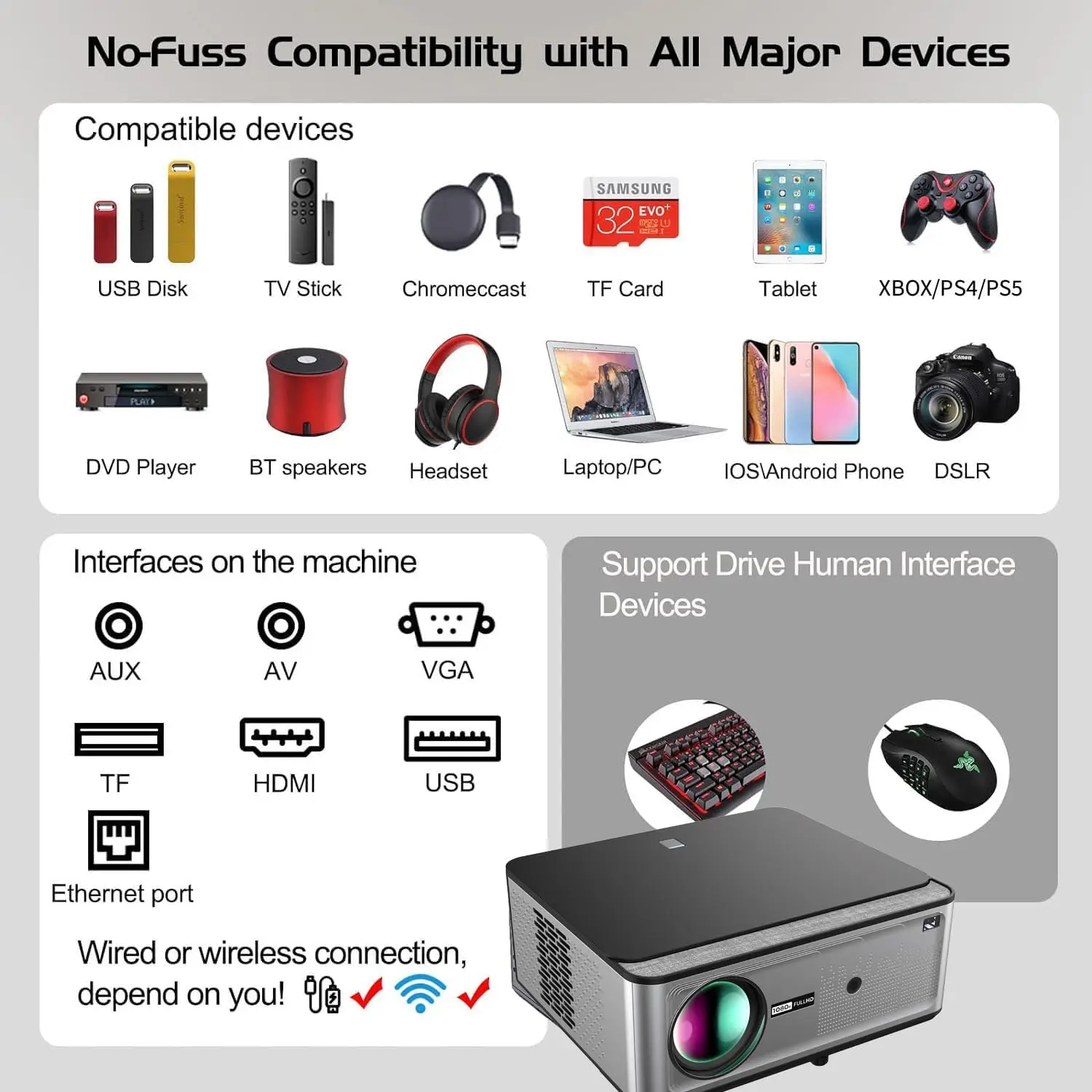 2024 Upgrade 4k Projector Motorized Focus Native 1080p 800 Ansi Home ...