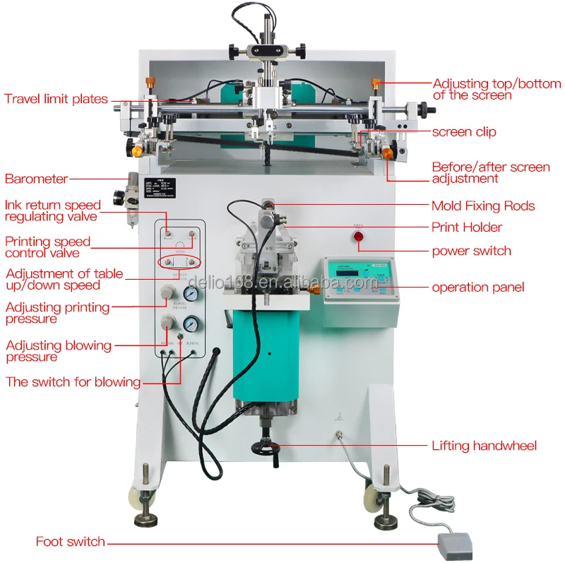 Cylindrical Silk Screen Printing Machine - 300A to 1200A