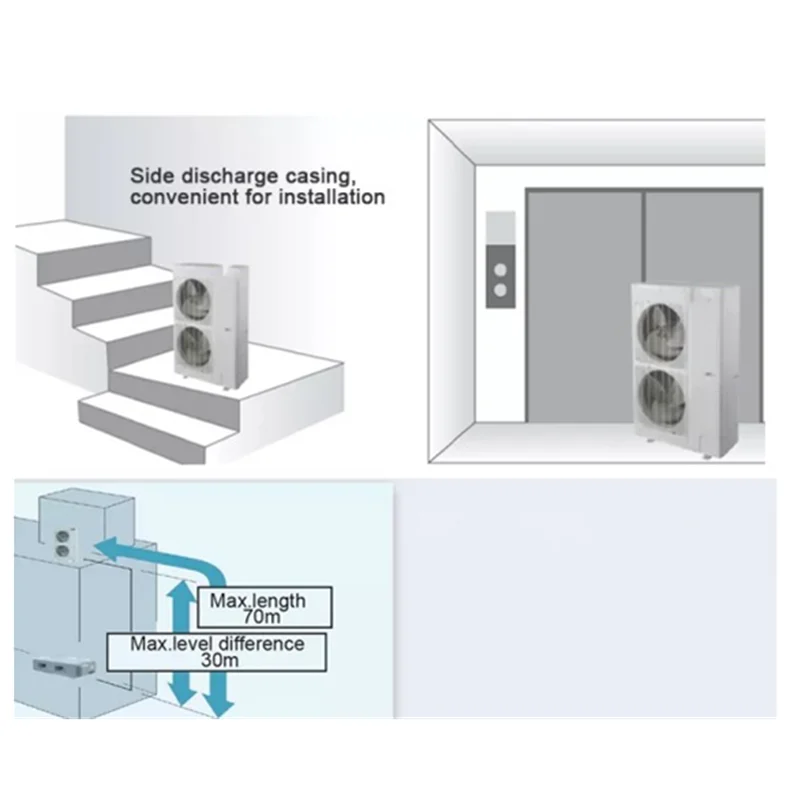 Gree 28kw Inverter Type Medium Static Pressure Duct Split air ...
