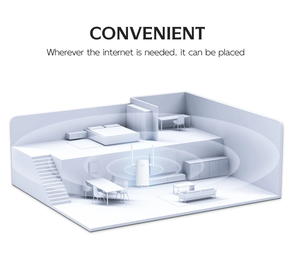 Modem 4g 5g Router Wifi 5g with Multi Sim Card Slot Esim Wifi Simcard ...