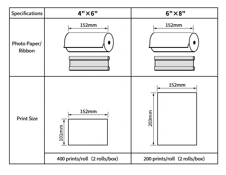 Multimedia Printer JoySpace U826 --- Thermal Dye Sublimation Printer| Alibaba.com