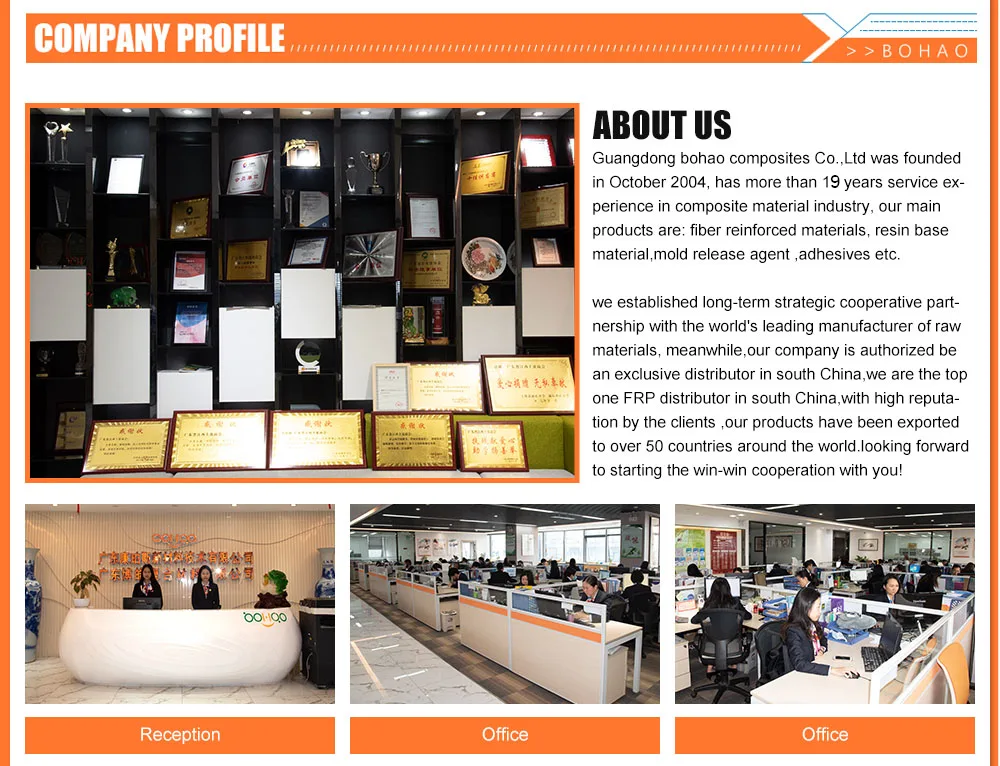 Economy Fiberglass Peel Ply For Frp Vacuum Infusion Process With Max ...