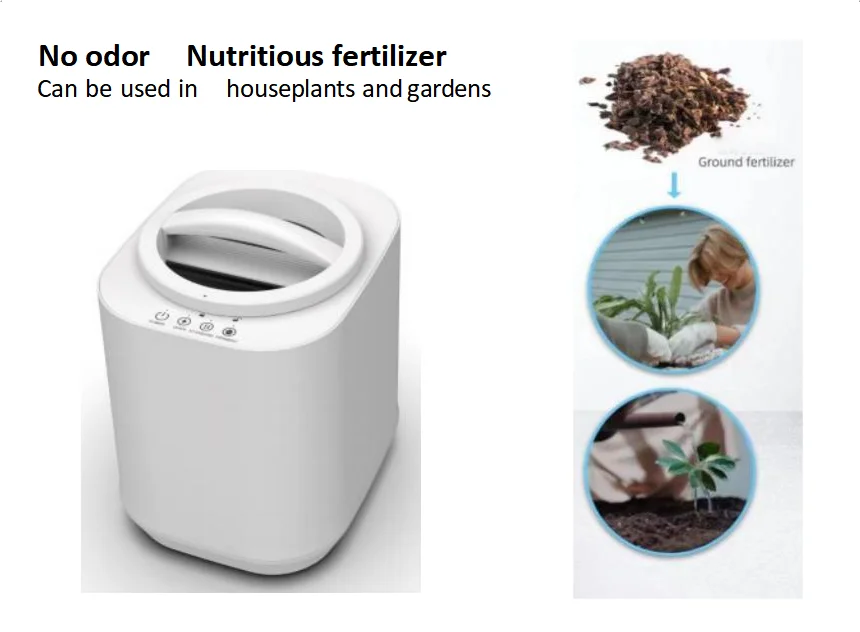 Smart Electric Food Waste Disposer - Odor-Free & Efficient