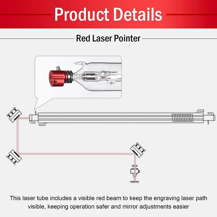 YongLi Red Laser Pointer Indicator for CO2 Laser Tube - OEM | Wholesale
