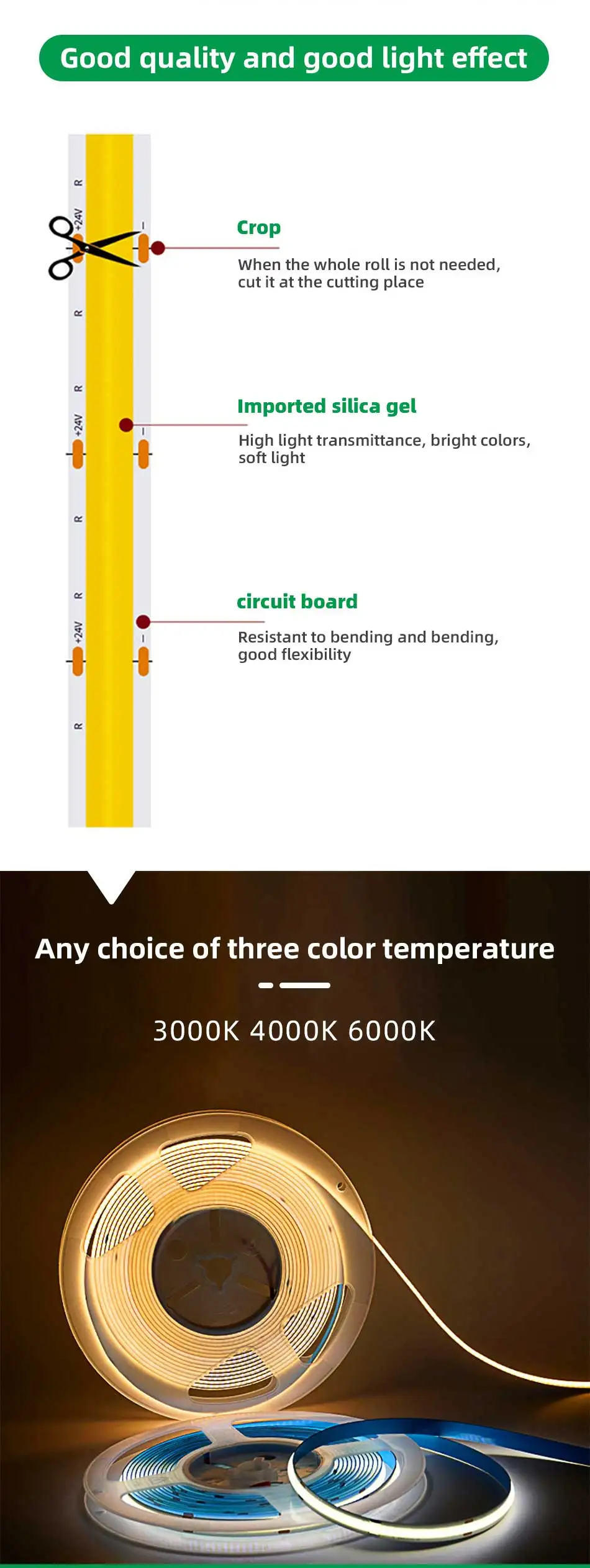 LED Tape Lights - Flexible, Efficient Lighting Solutions