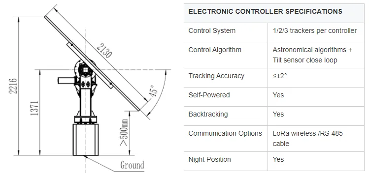 Eu Stocks Dual Axis Solar Tracker 8kw Solar Tracking System Oem