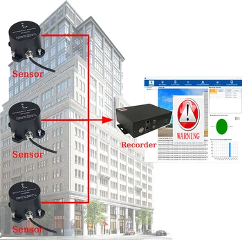 High-rise Building Earthquake Sensor Accelerograph Building Earthquake ...
