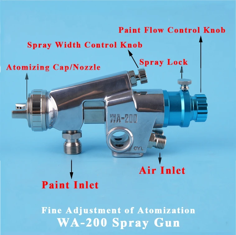 WA-200 Automatic Spray Gun for Extensive Spraying of Toys, Plastics and ...
