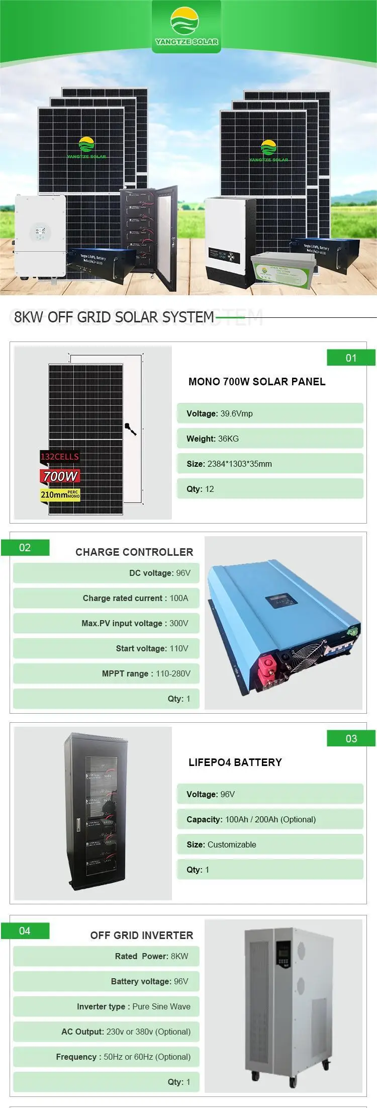 8kw Self-contained Monocrystalline Silicon Solar Power System Off-grid ...