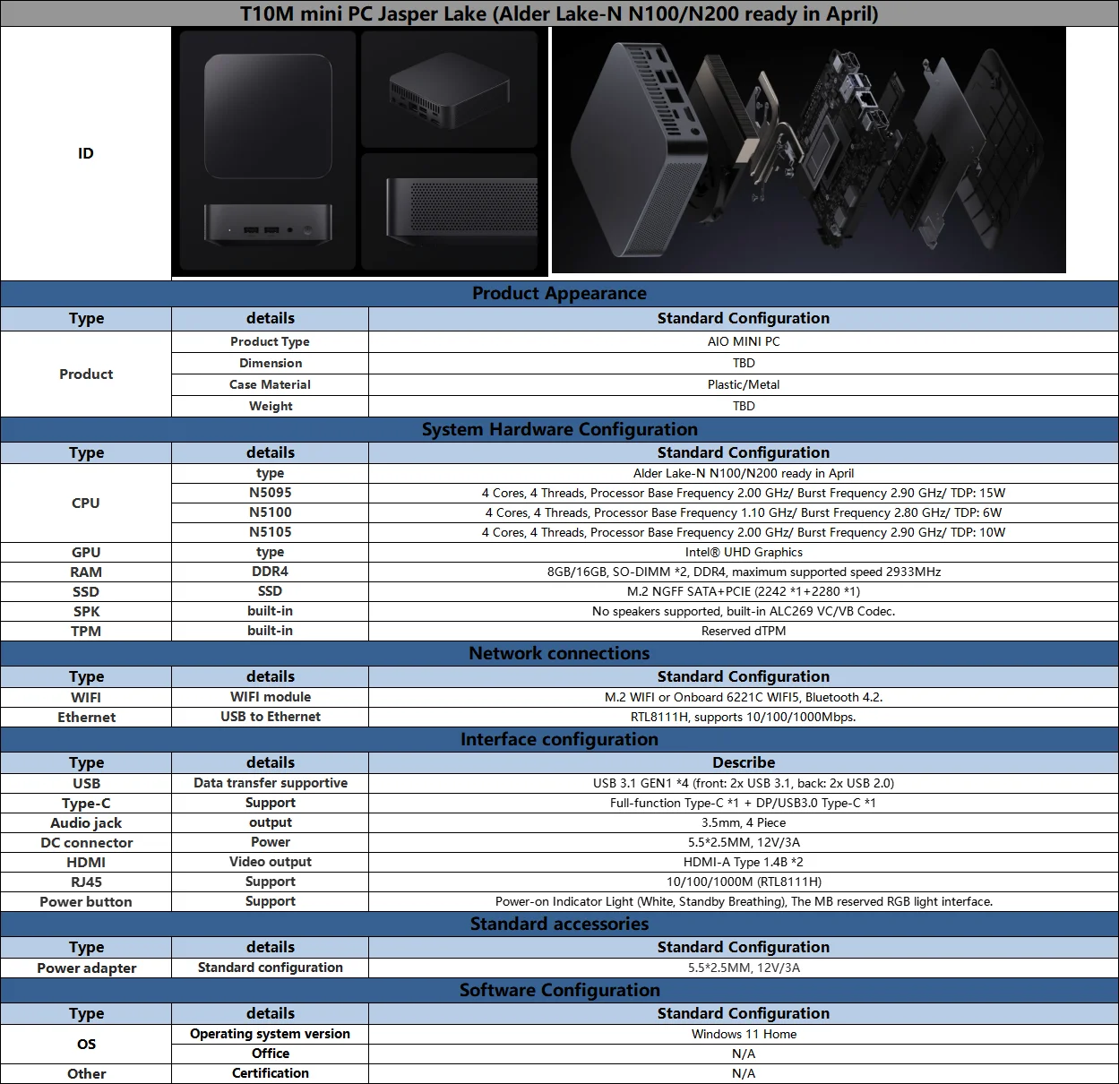Meegopad Thin Client Nuc Pc Computer Intel N5095 N95 N100 N200 Ram 16g ...
