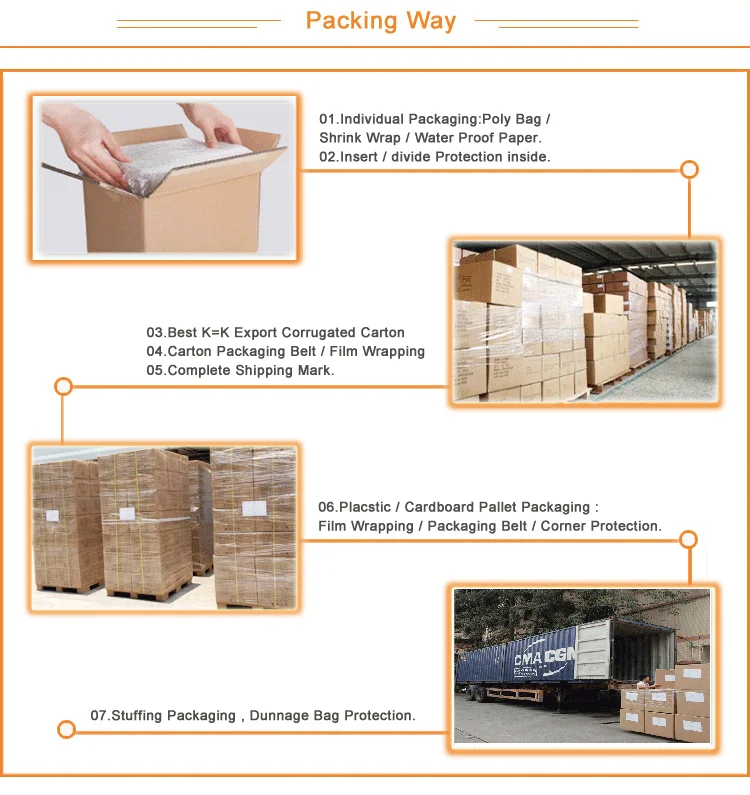 Custom Hardware Tool Clear Packaging Clamshell Plastic Blister ...