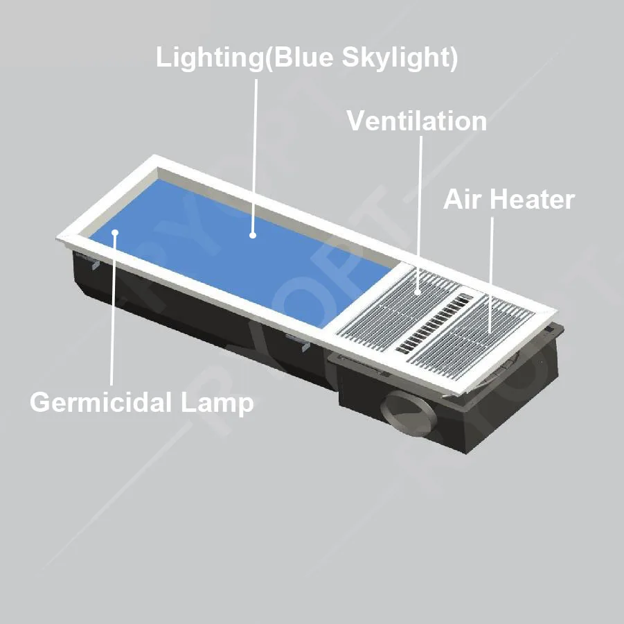 RYOPT Virtual Circadian Sunlight LED Ceiling Panel - Coelux