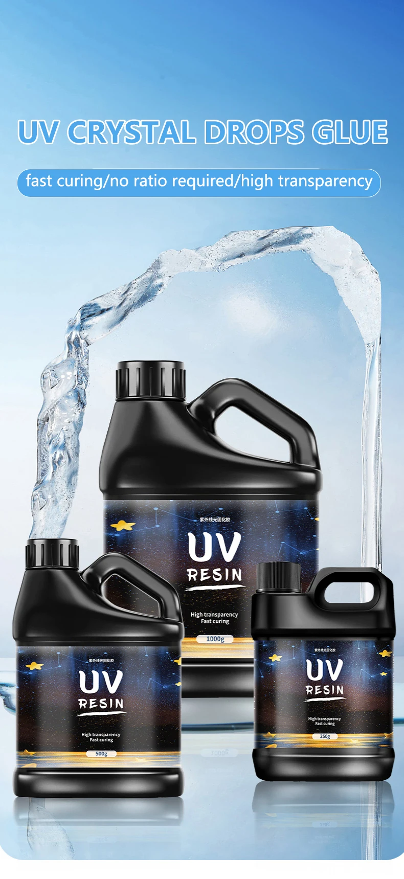 OSBANG Adhesives Glues Transparent and Easy to Operate for Crystal ...