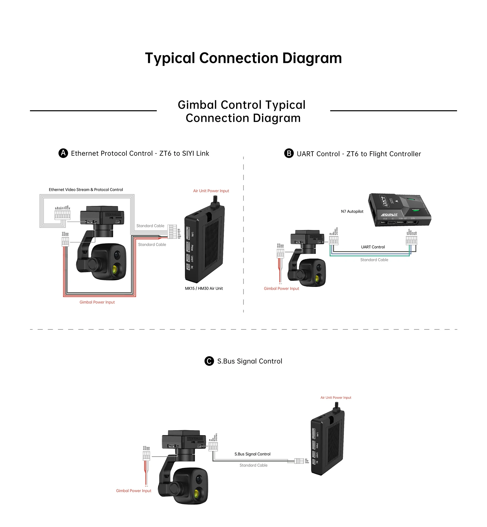 SIYI ZT6 Dual-Sensor 4K Gimbal Camera - AI Enhanced Tracking