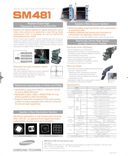 Korea Hanwha SM481 Plus SMT Chip Mounter Machine with PLC for Efficient ...