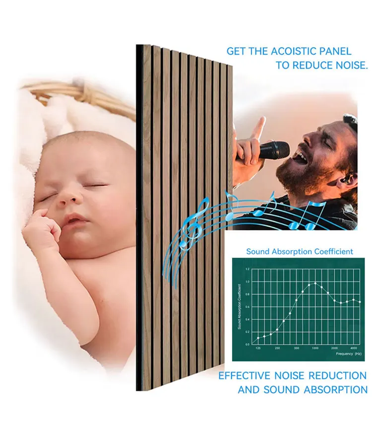 Wood Slat Wall Panels Wooden Panel Sound Proof Wall Panels Accent Wall ...