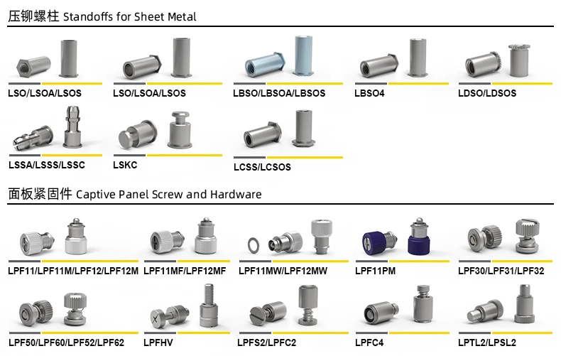 PSM Standard DIN Fasteners - Durable and Versatile Solutions