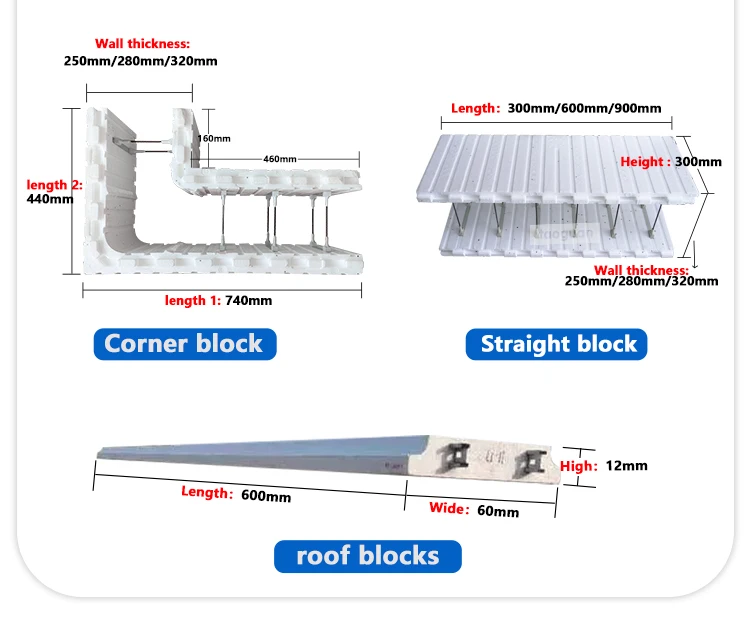 Build Block Icf Eps Polystyrene Styrofoam Thermocol Plastik Distance ...