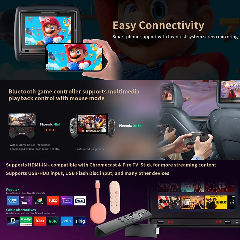 Tesla Rear Seat Infotainment System For Tesla Model-3 & Model-y - Buy ...