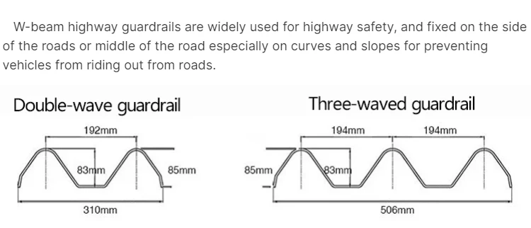 Customizable Steel Metal Roadway Guard Fence Crash Traffic Barrier ...