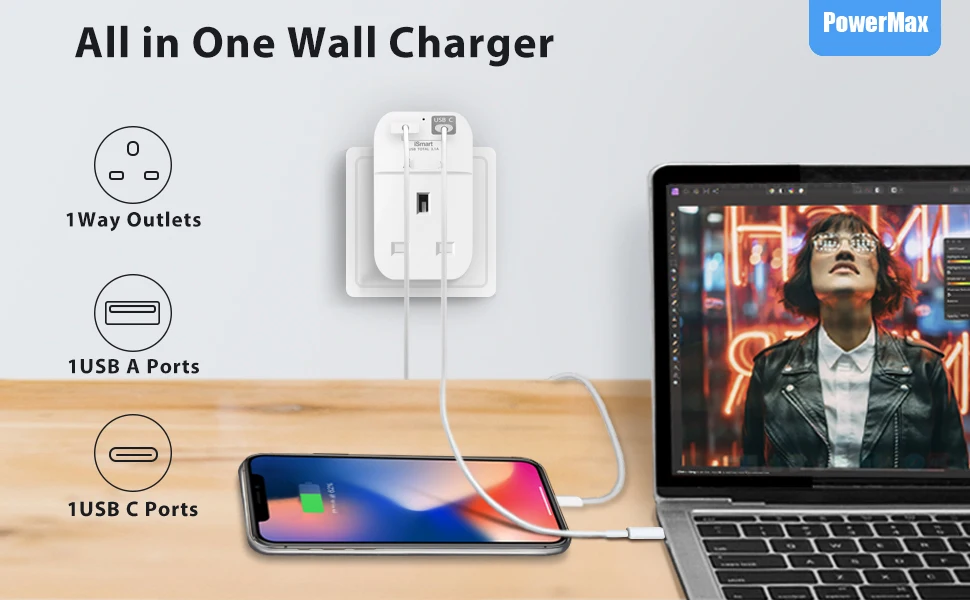 SASO Saudi Arabia 13amp CB HK CE BS UK USB Wall Socket