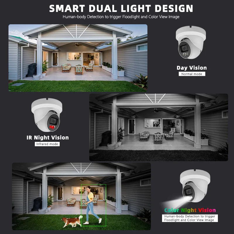 Alibaba.com: 5MP HD H.265 Full Color Camera with Night Vision, POE IP ...